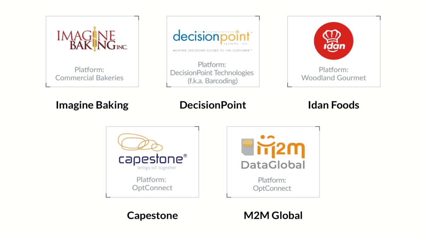 Graham Partners 2024 Year in Review | Graham Partners