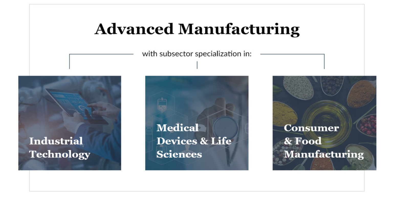 Graham Partners 2024 Year in Review | Graham Partners